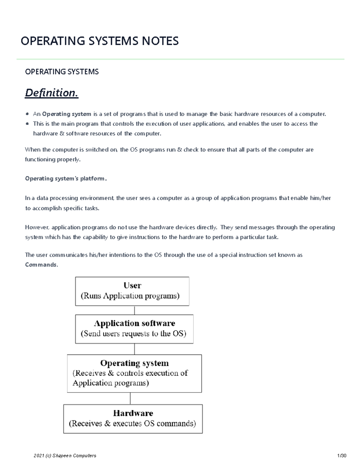 Operating Systems Notes – shapeen computers - OPERATING SYSTEMS ...