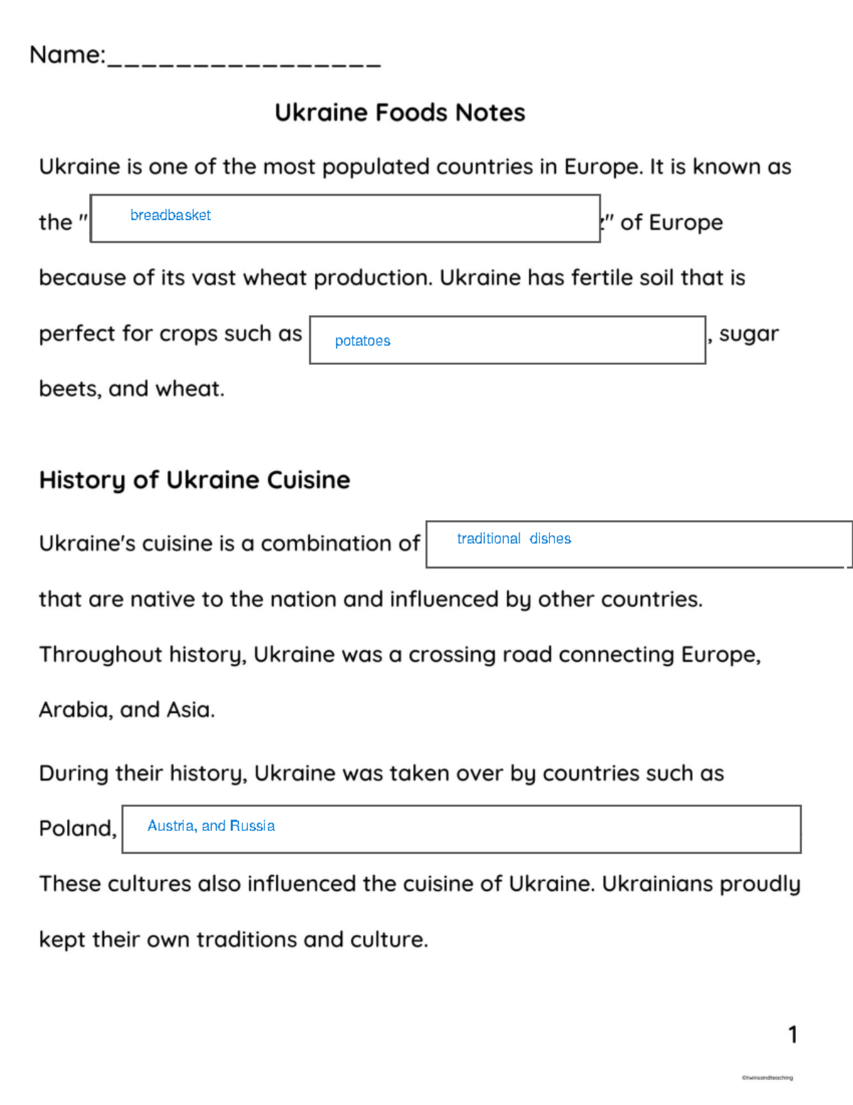 Ukraine food notes - mmm - MATH 20 - Taishy breadbasket potatoes ...