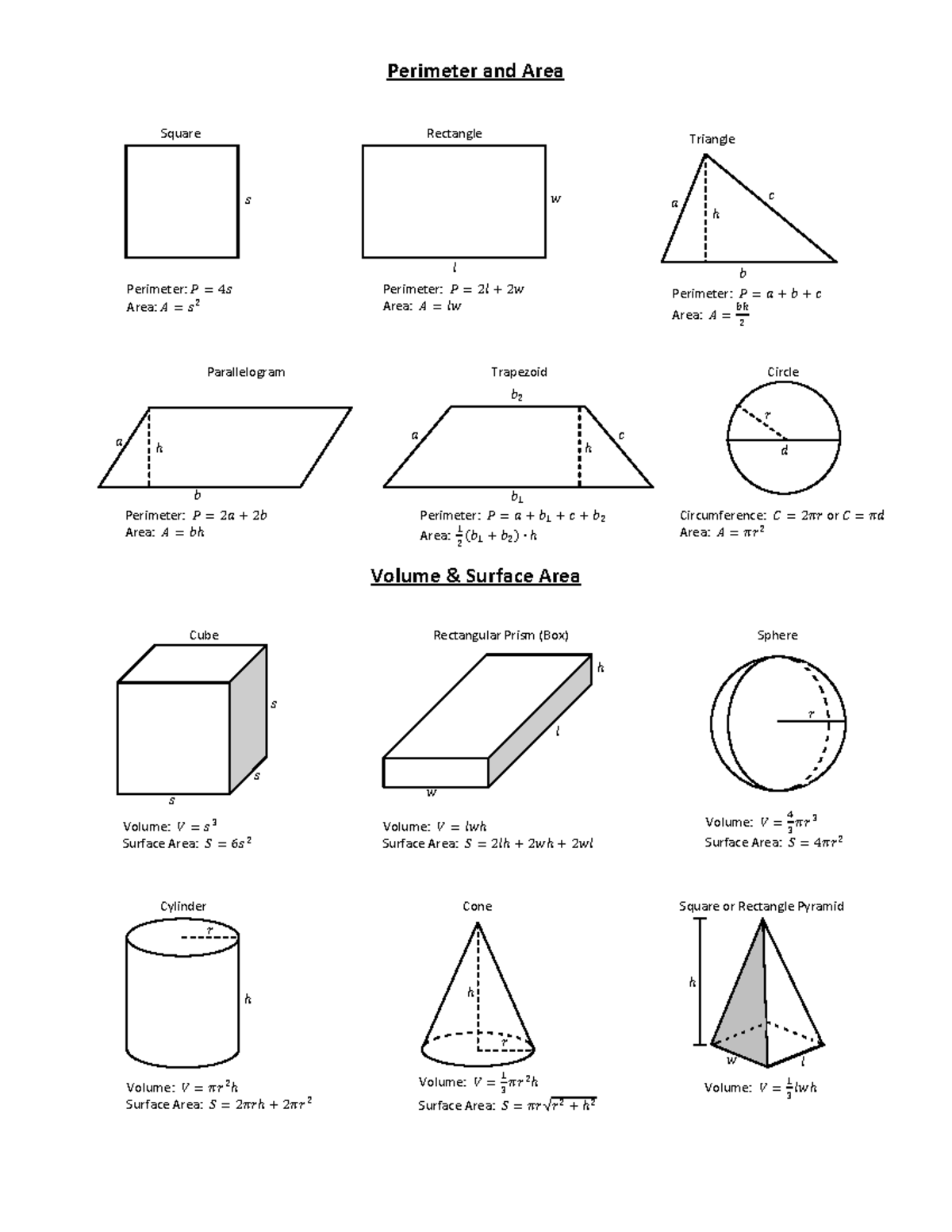 Perimeter, Area & Volume – Concepts and Formulas Guide - Perimeter and ...