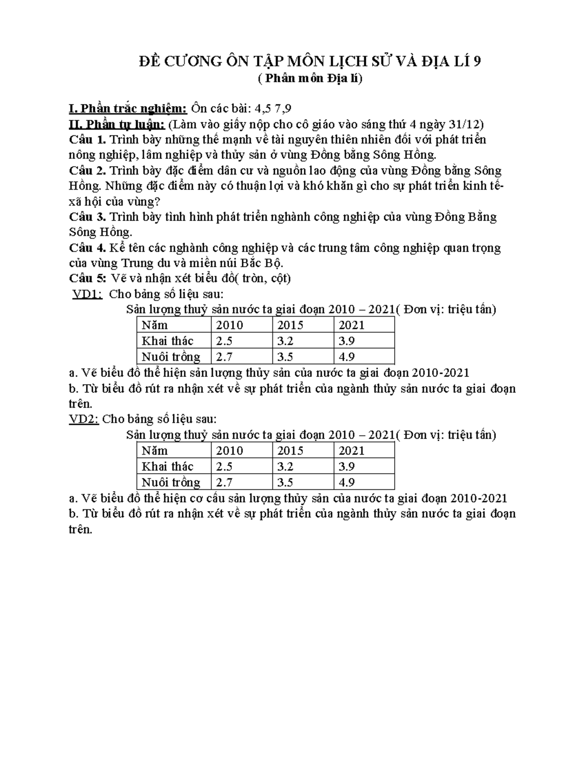 ĐỀ CƯƠNG ÔN TẬP MÔN ĐỊA LÍ 9 KÌ 1 - 2026 - Studocu