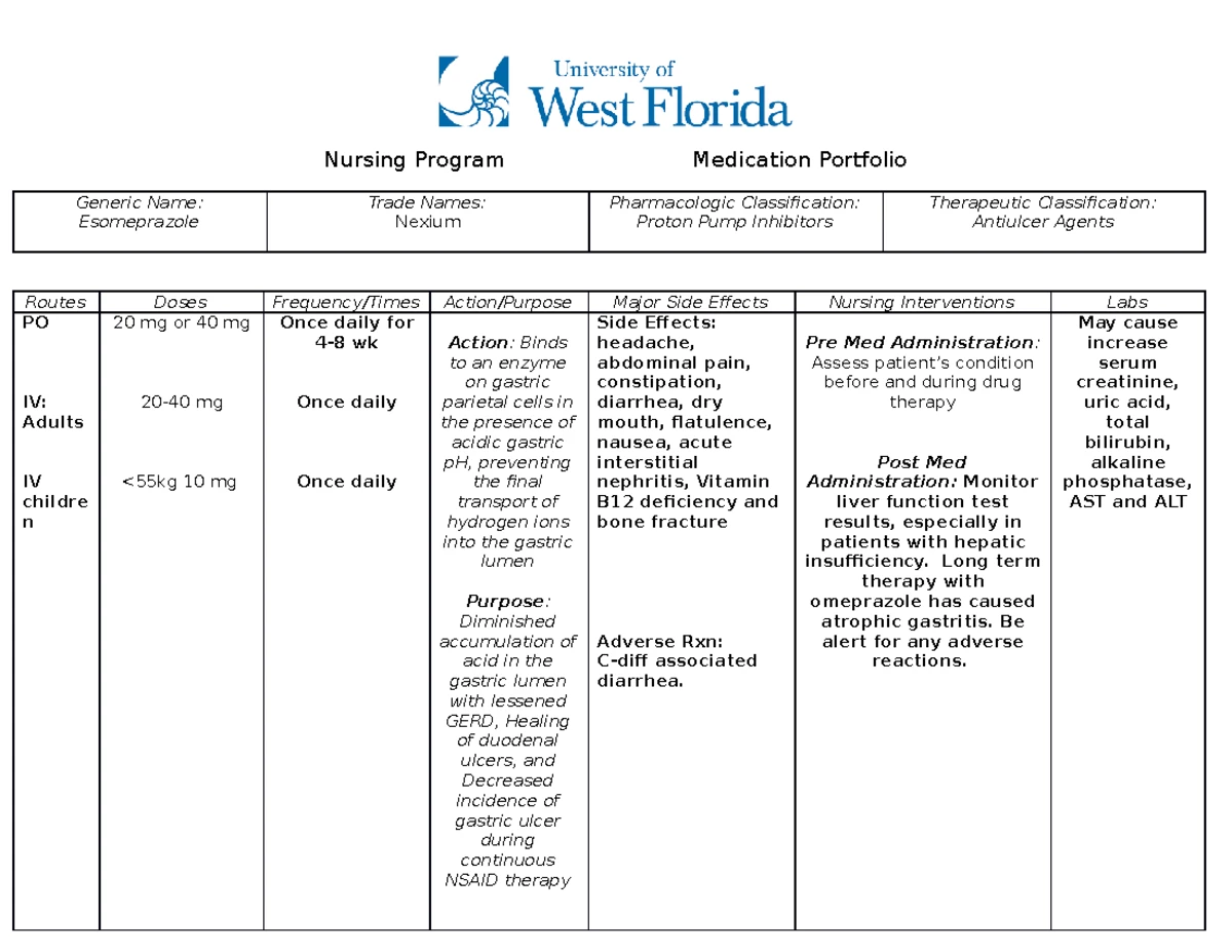 Morphine - Drug Card - Nursing Program Medication Portfolio Generic ...