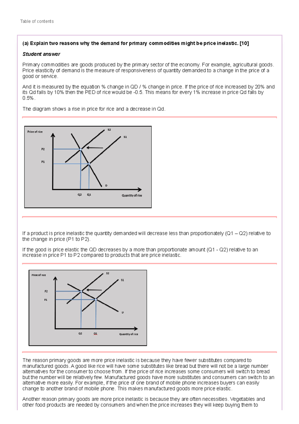 IB Economics Paper 1 Example: Demand Elasticities Explained with Case ...