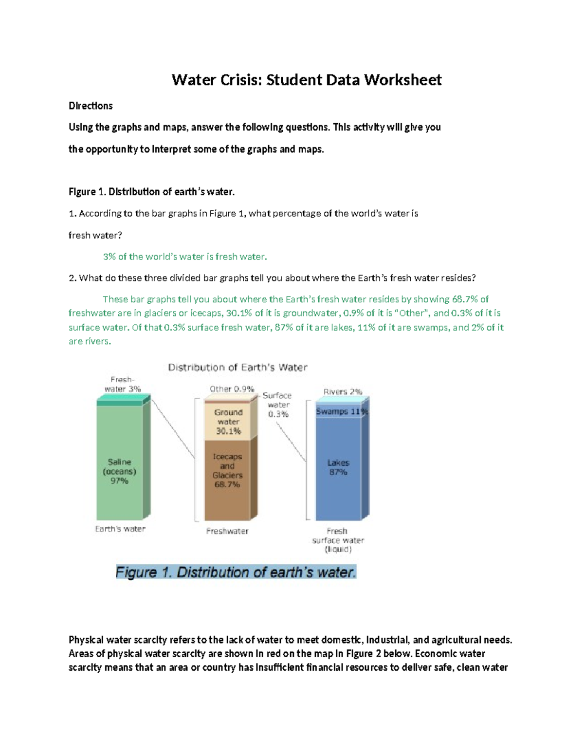Water Crisis Worksheet - Class Notes for Geography 101 - Studocu
