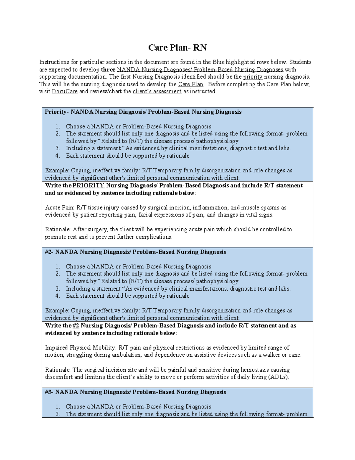 NURS 450 Care Plan: NANDA Nursing Diagnoses & Interventions - Studocu