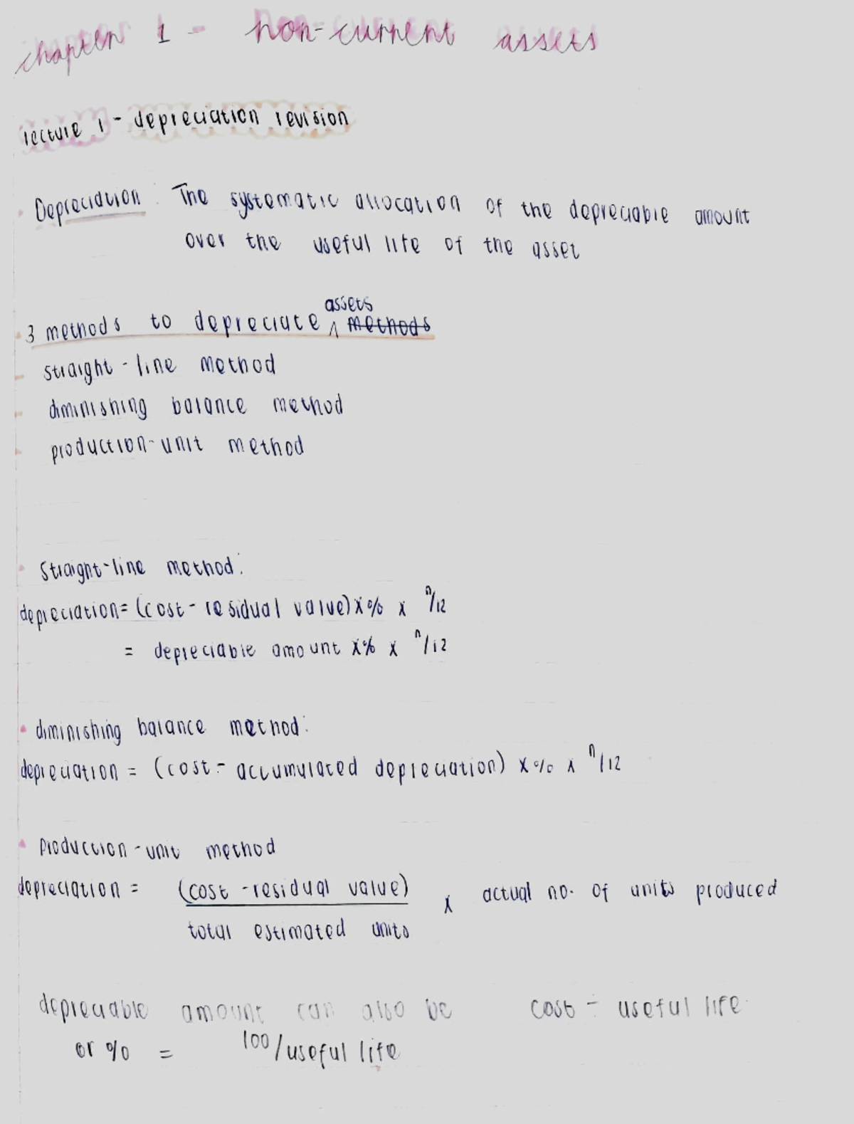Depreciation Methods Overview - Lecture Notes for Chapter 1 (Asset ...