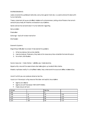 [Solved] A firm producing hockey sticks has a production function given ...
