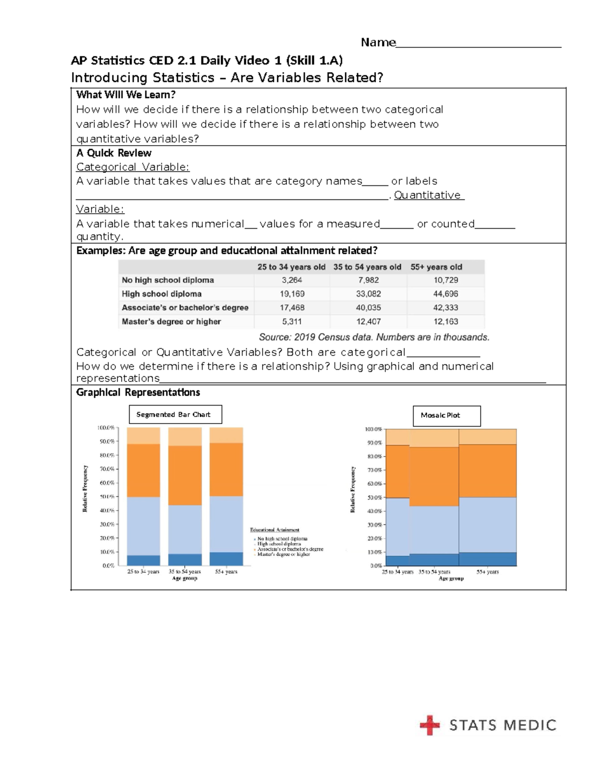 CED Unit 2 AP Stats Daily Video 1: Exploring Relationships in Data ...