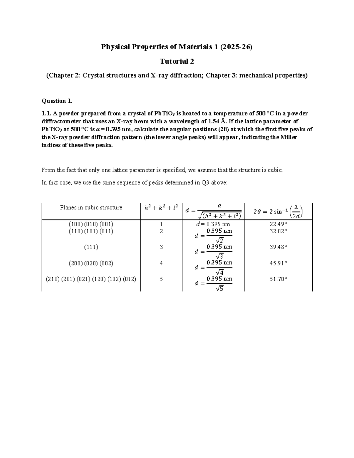 PPM1 Tutorial 2: Crystal Structures & Mechanical Properties Analysis ...