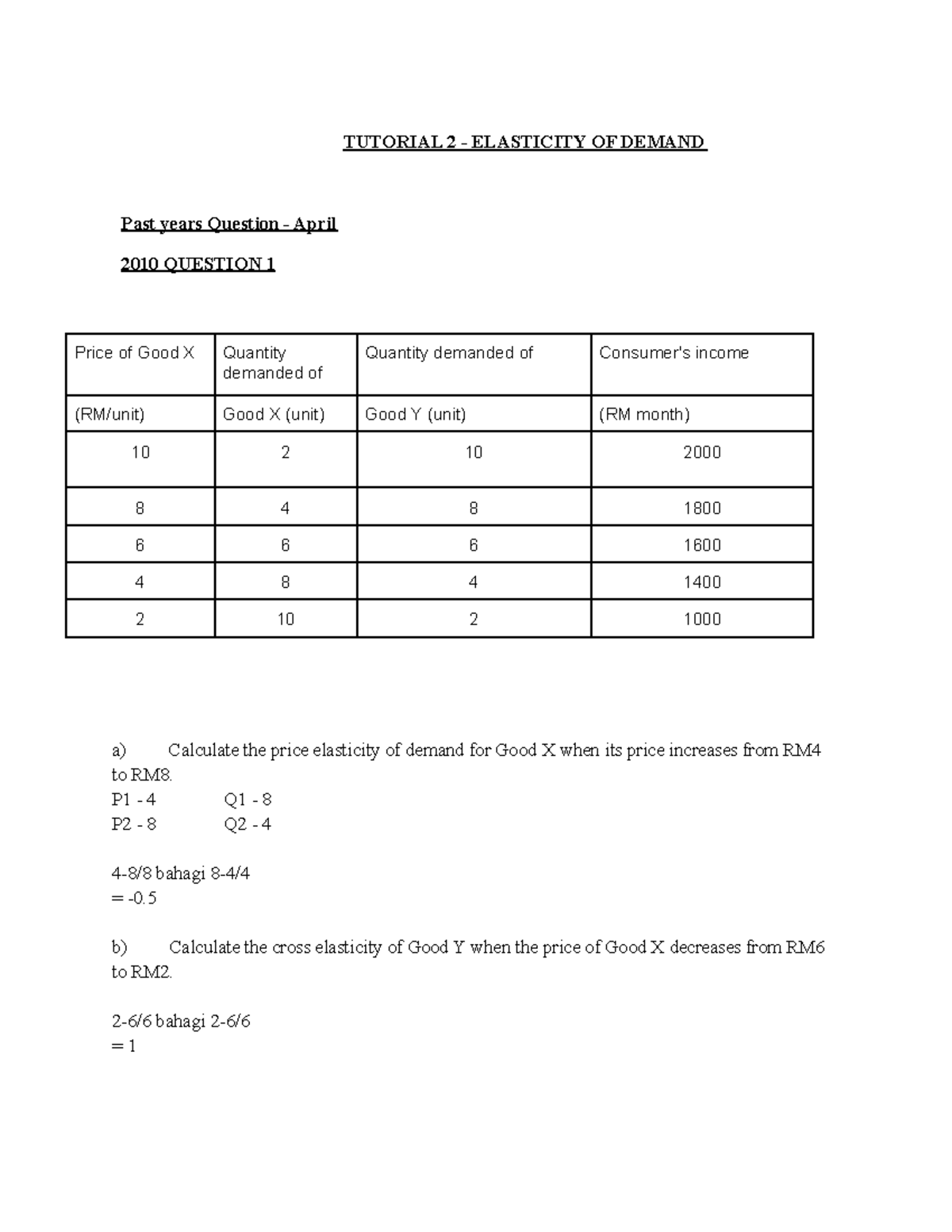 ECO 120 - EXERCISE - TUTORIAL 2 - ELASTICITY OF DEMAND Past years ...