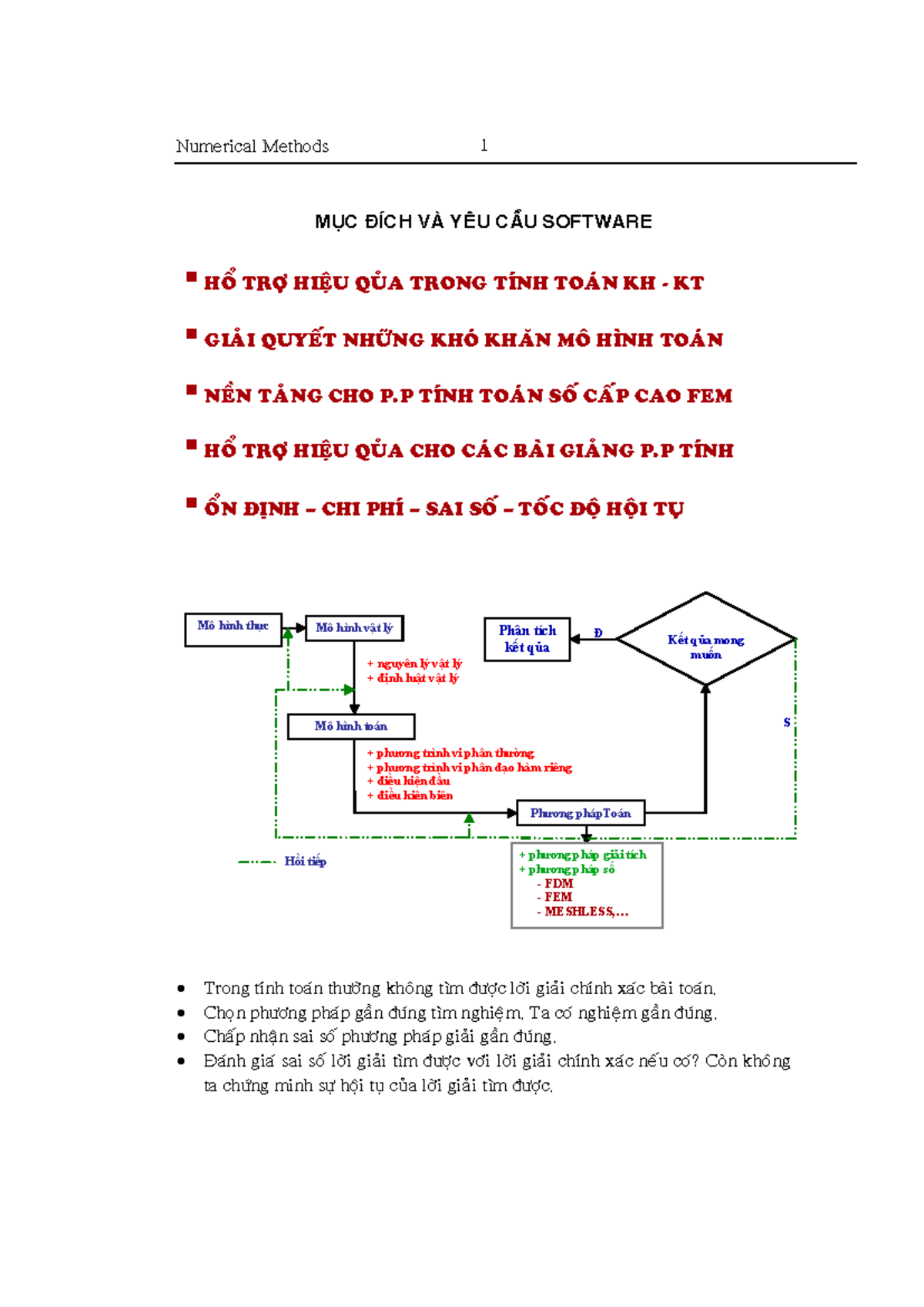 Numerical Methods A4: Effective Software Solutions in Engineering ...