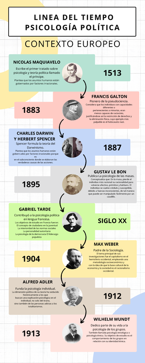 [Solved] 10 autores de la psicologia politica en el contexto universal ...