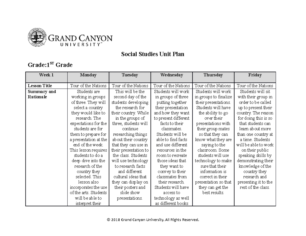 ELM 550 T5 Social Studies Unit Plan - Social Studies Unit Plan Grade ...
