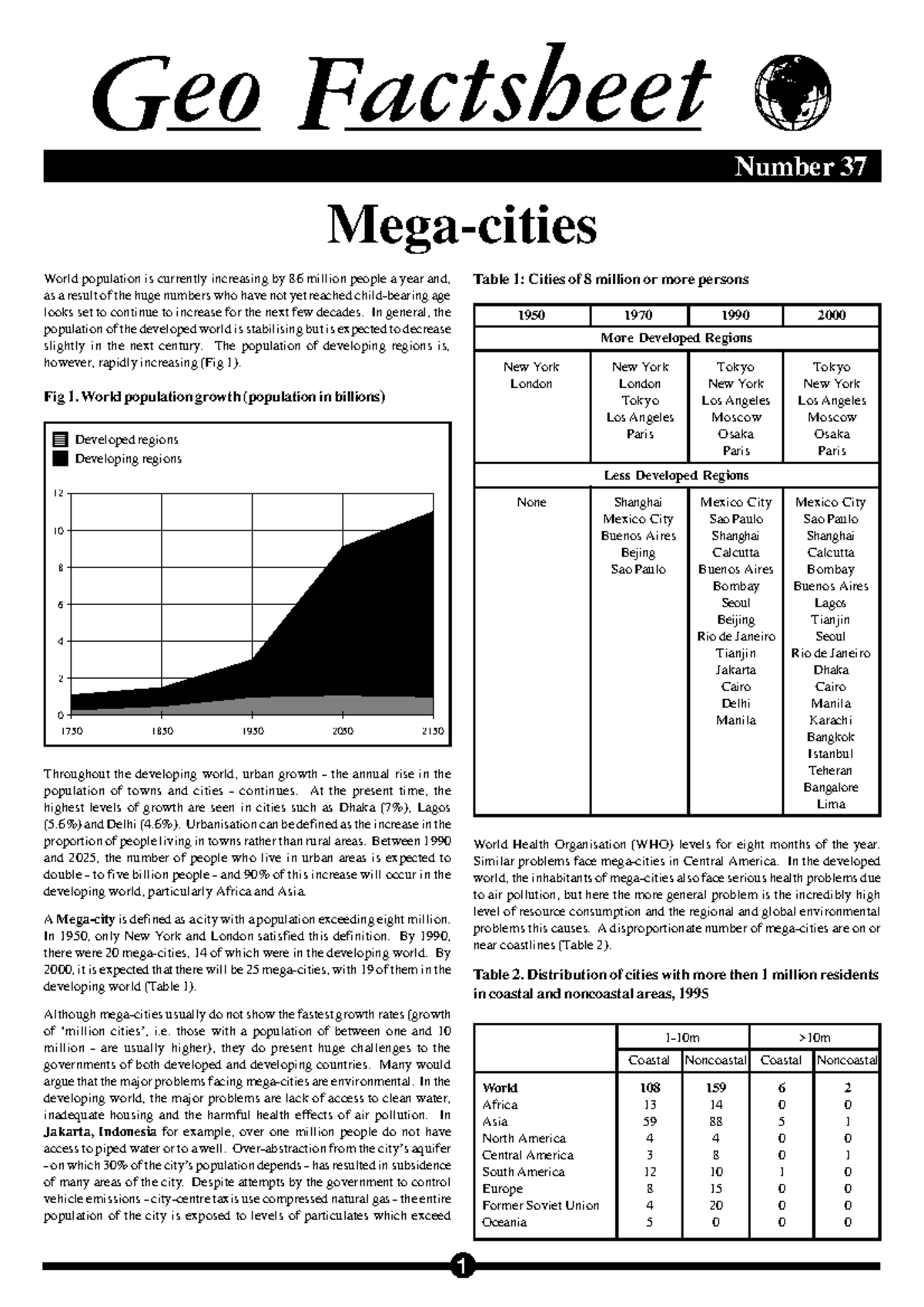 Geo Factsheet 37: Urban Growth and Challenges in Mega Cities - Studocu