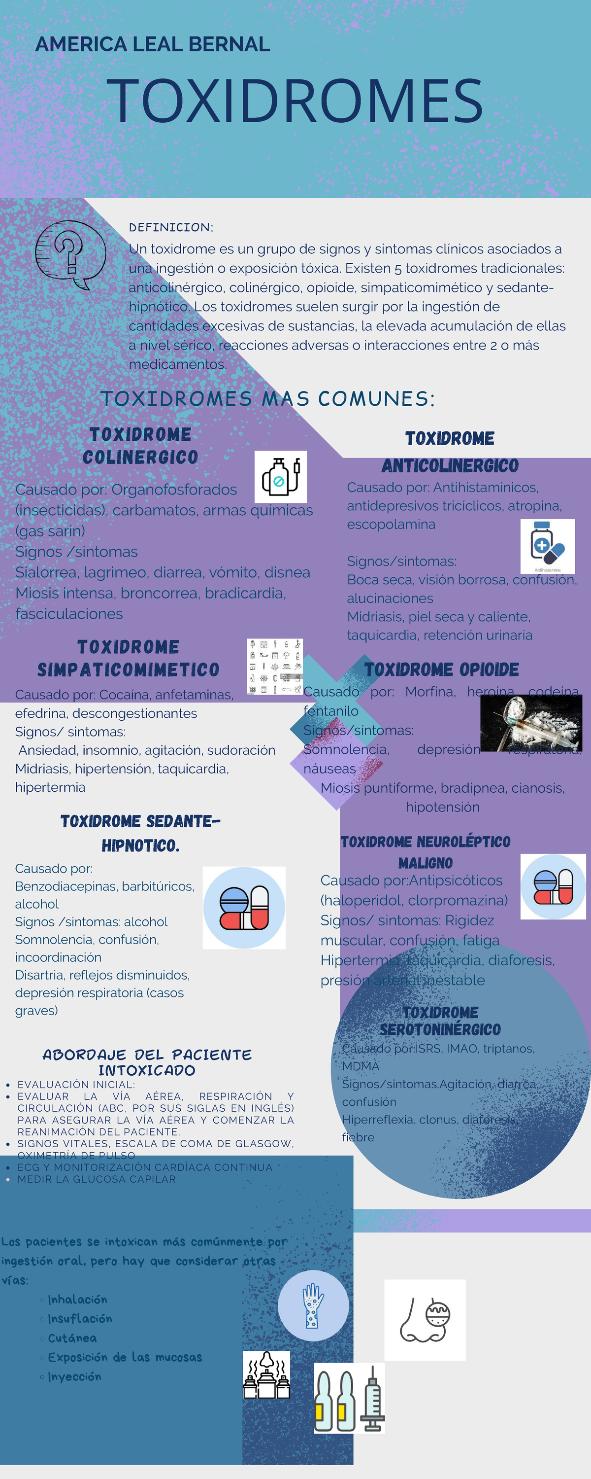 Toxidromes: Definición y Abordaje Clínico - Infografía - Studocu