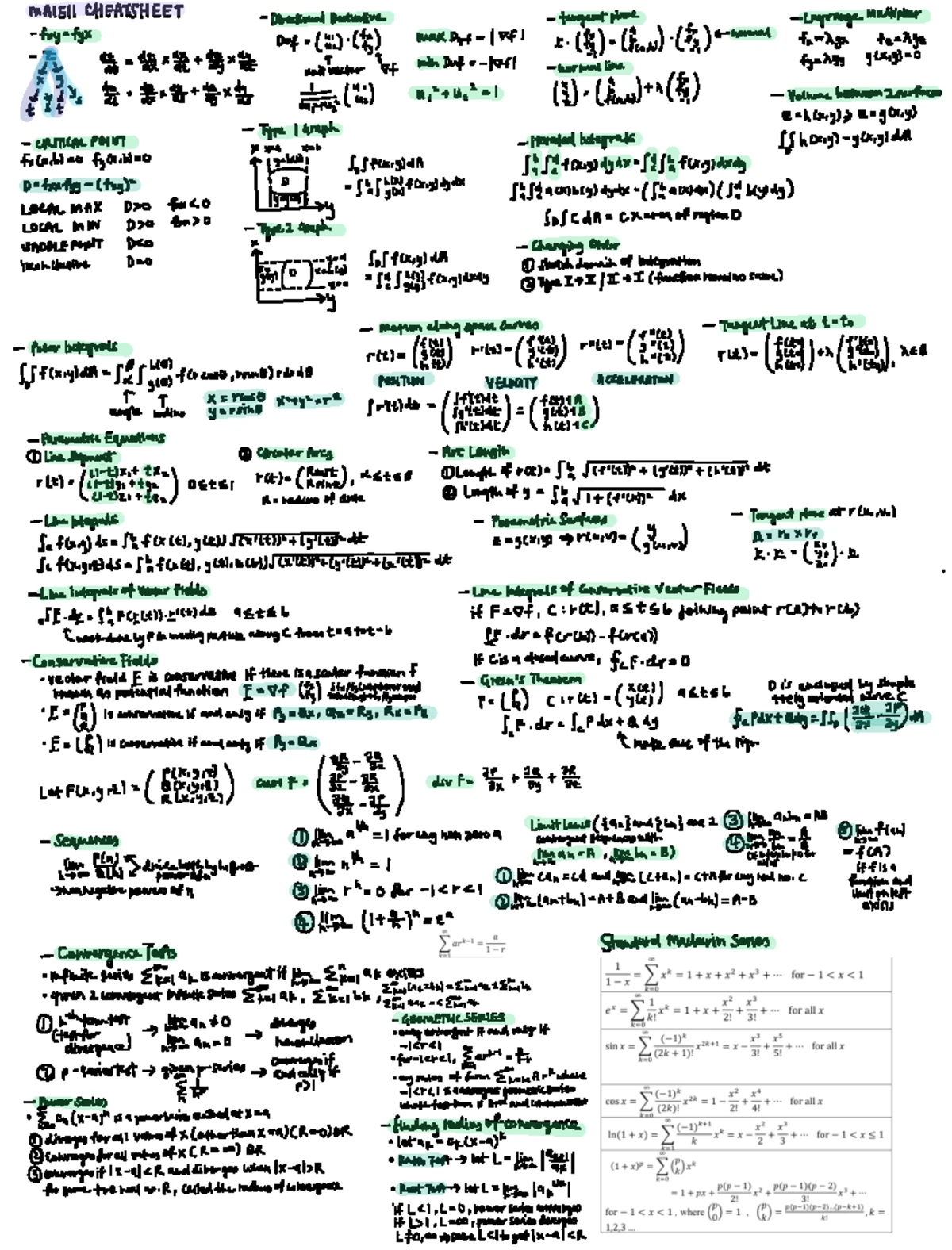 PDF MA1512 Cheat Sheet - National University of Singapore AY2017/18 Semester 1 Finals Cheat ...