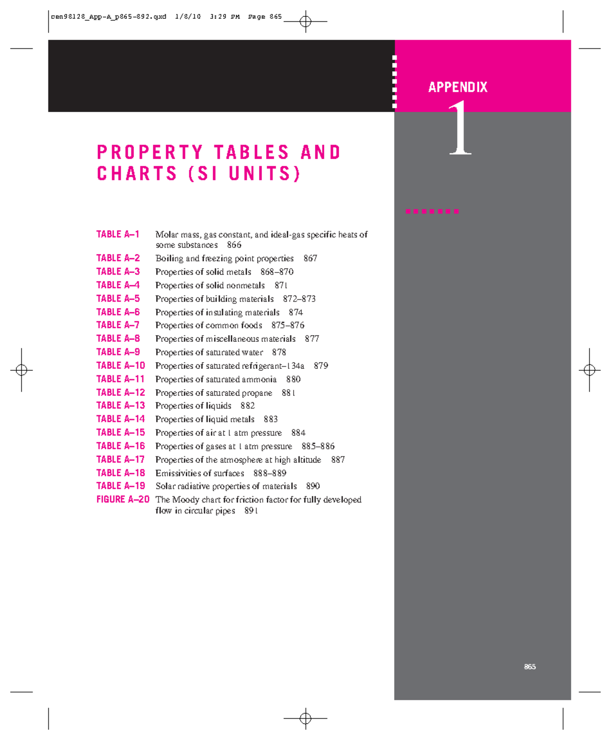 Appendix 01 - Property Tables for Mass and Heat Transfer - Studocu