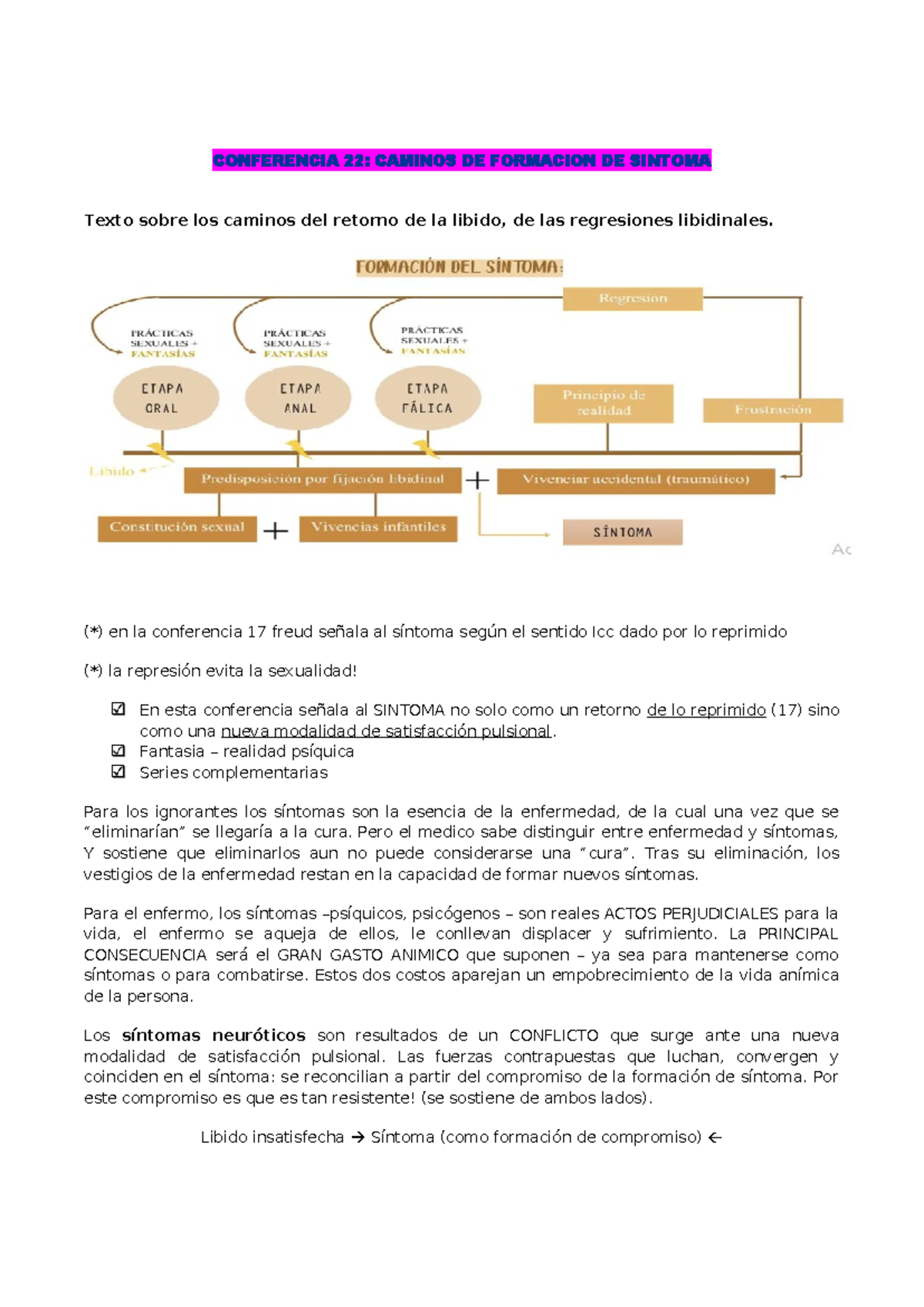 CONFERENCIA 22: CAMINOS DE FORMACION DE SINTOMA - Unidad 6 PSA I - Studocu