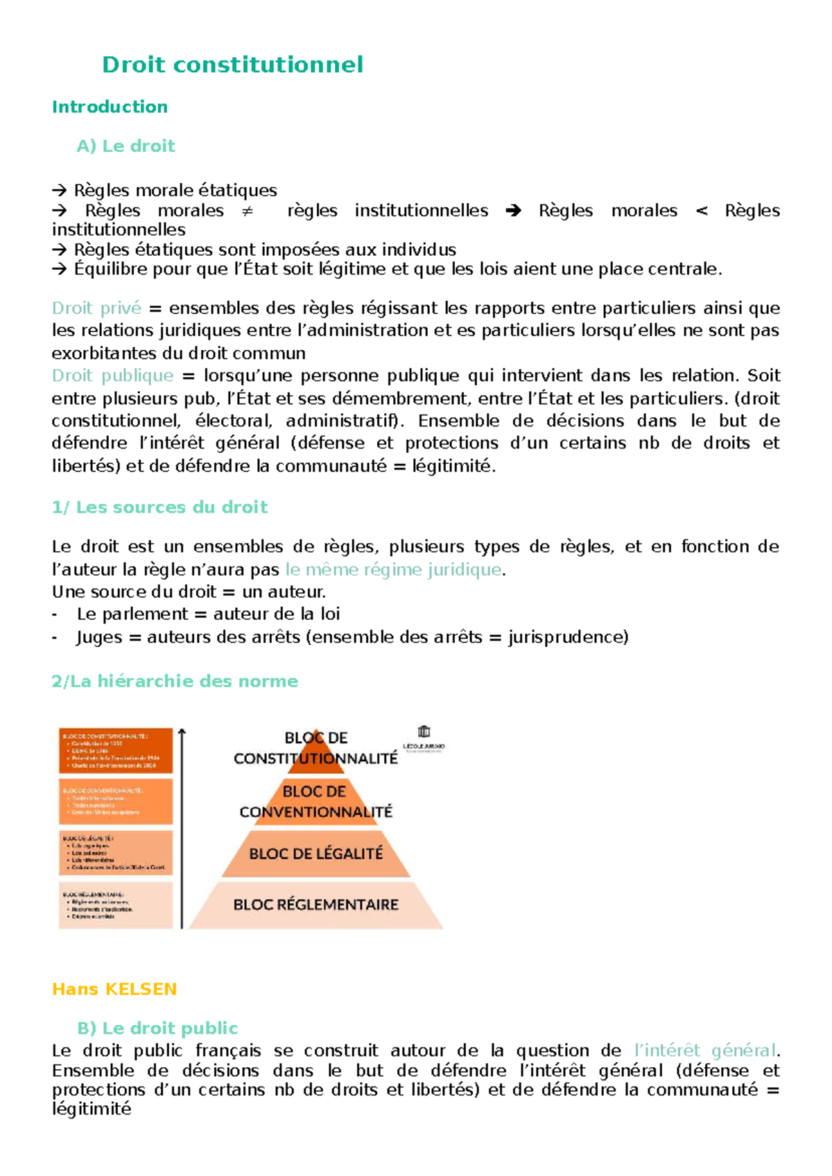 Fiche constit S1 - Droit constitutionnel Introduction A) Le droit ...