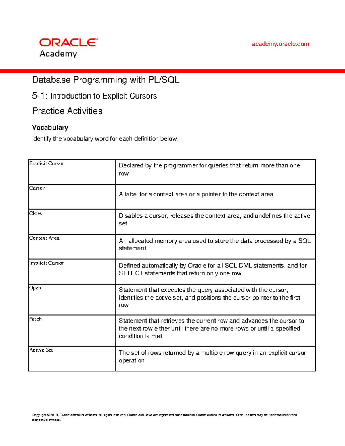 Plsql 5 1 Practice Copyright © 2019 Oracle Andor Its Affiliates All Rights Reserved Oracle