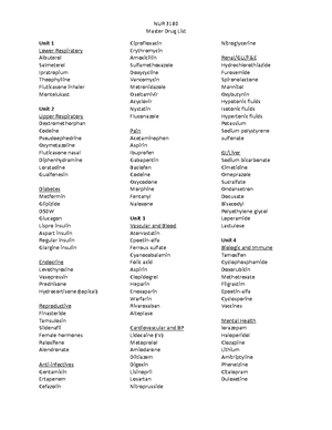 Elsevier Adaptive Quizzing - Quiz performance - Exit Performance Client Needs - Management of ...