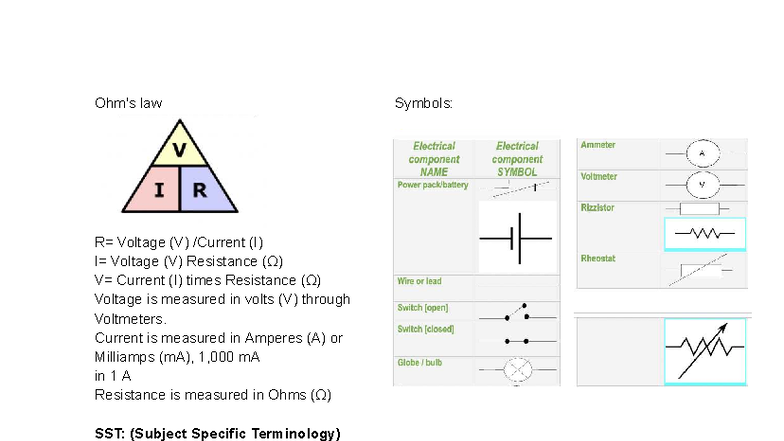 Science Notes: Understanding Voltage, Current, and Resistance Concepts ...