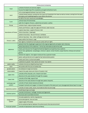 Buccal region - Anatomy - Buccal region It is a perioral region ...