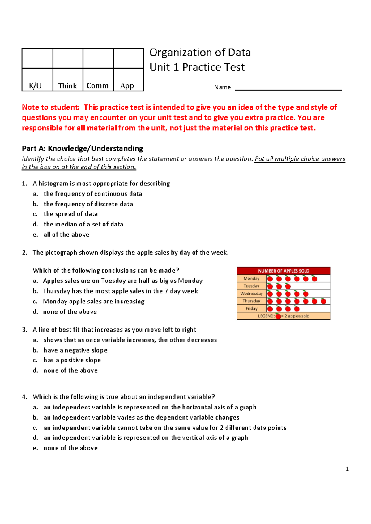 MDM4U - Unit 1 Practice Test & Solutions on Data Organization - Studocu