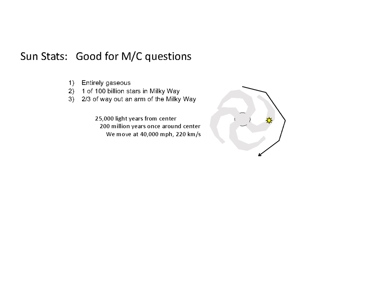 Lecture Week 4 Study Guide: Our Sun & Solar System Insights - Studocu