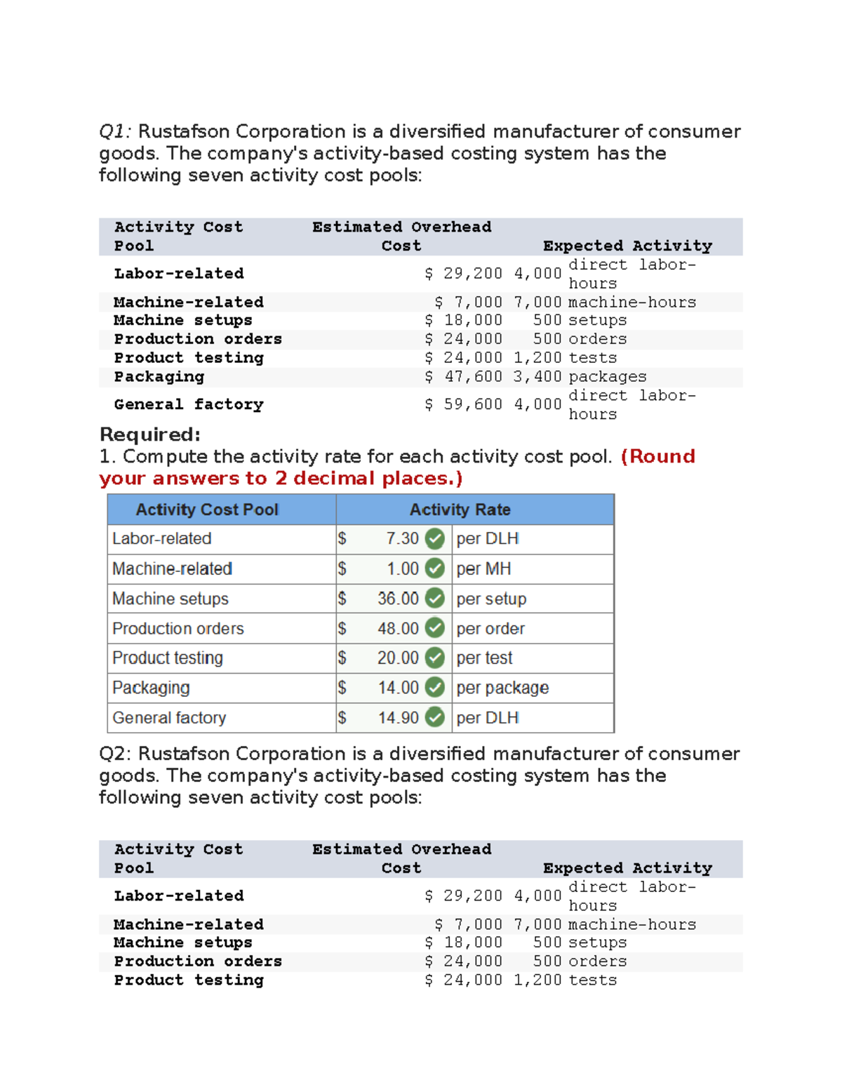 HW 4 Chapter 4 - Activity-Based Costing Analysis and Computation - Studocu