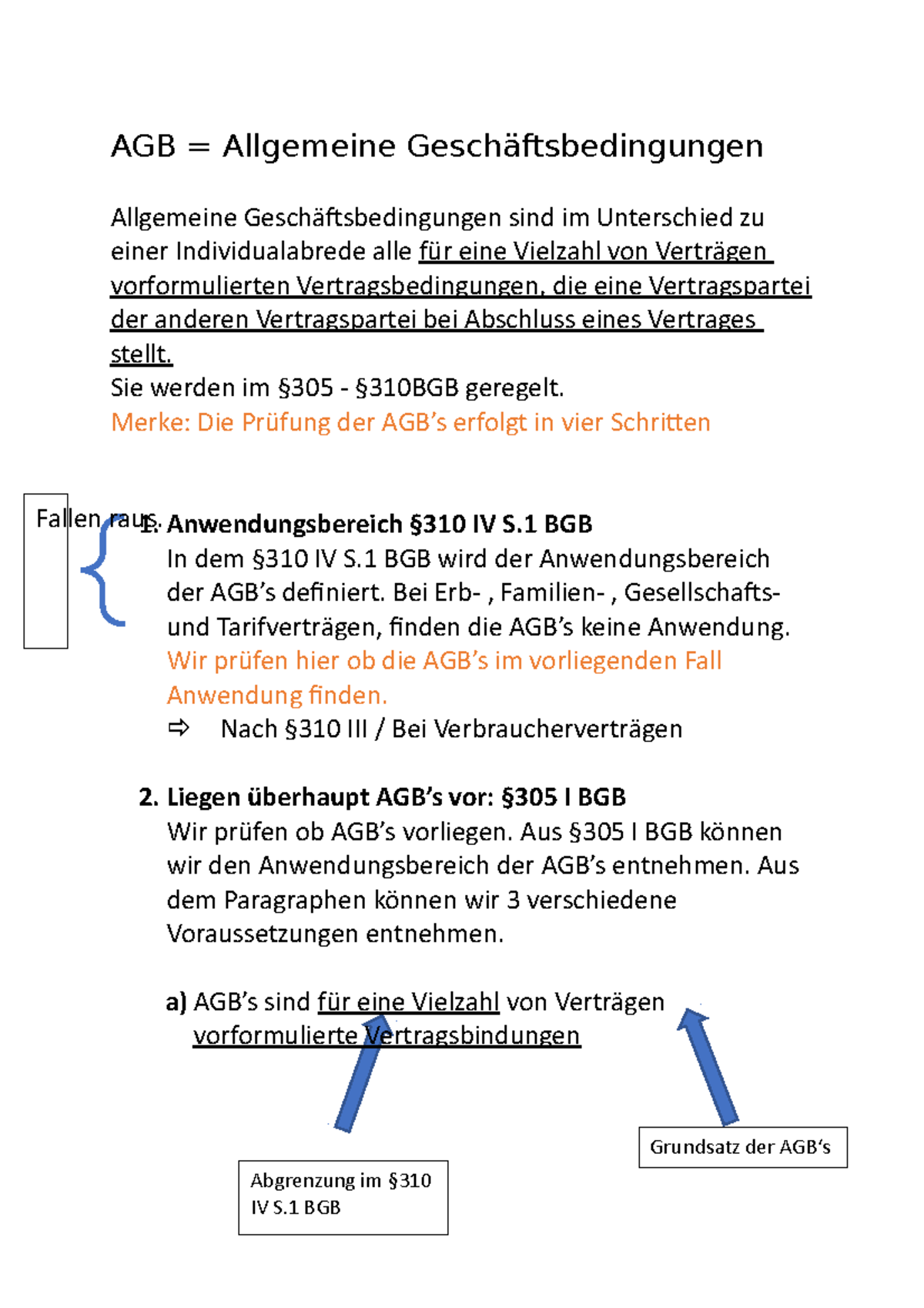 AGB Prüfungsschema: Lösungen und Schritte zur AGB-Überprüfung - Studocu
