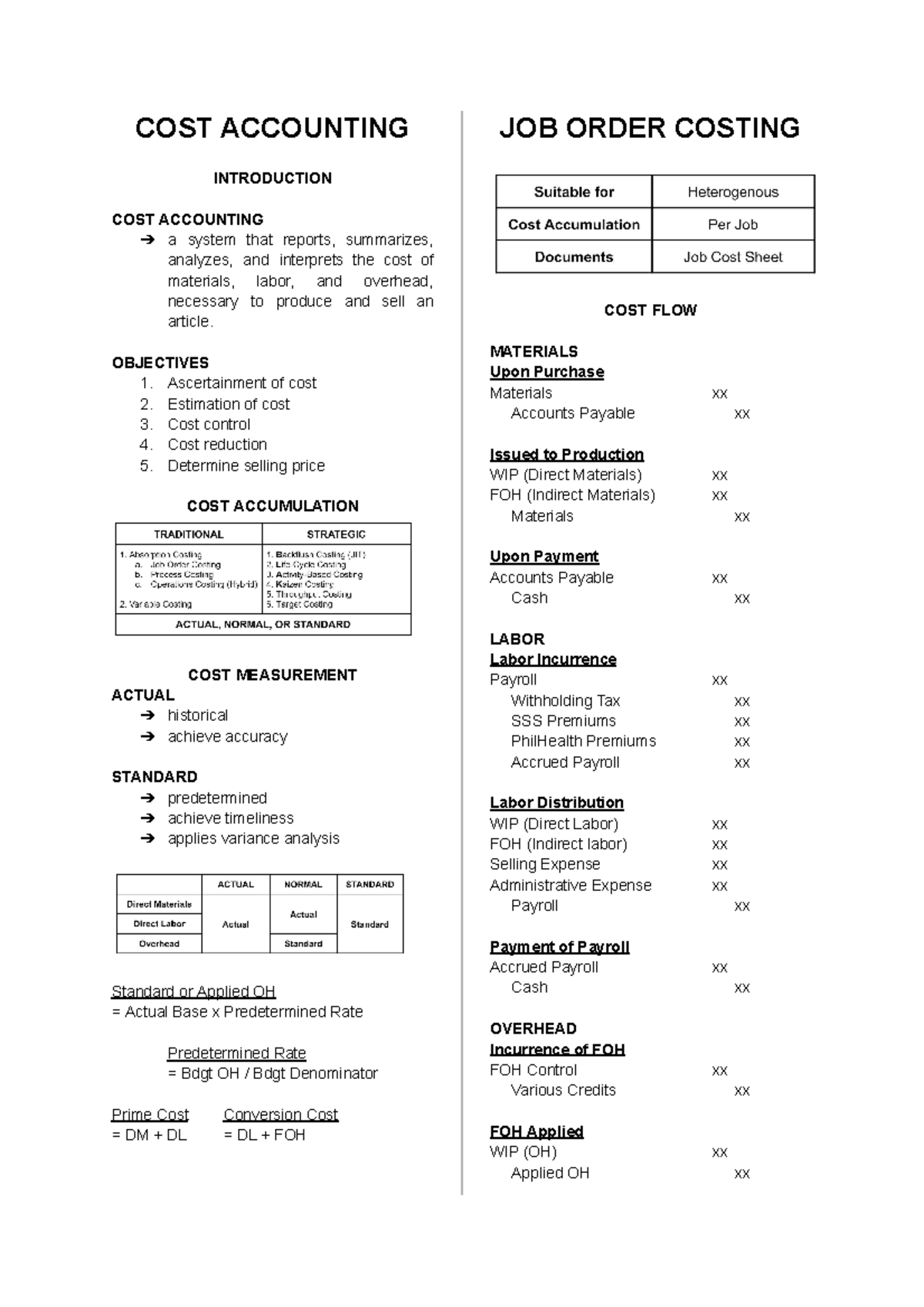 Cost Accounting Reviewer - COST ACCOUNTING INTRODUCTION COST ACCOUNTING ...