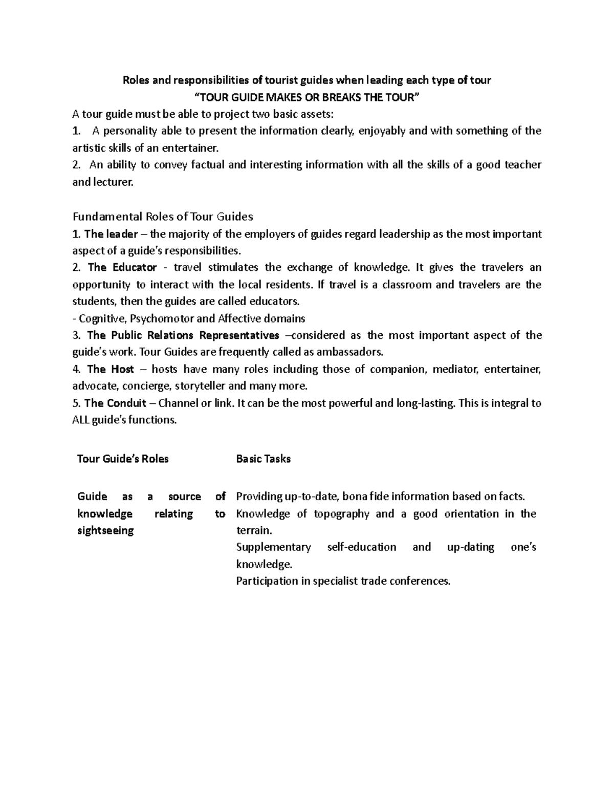 Tour Guide Roles and Responsibilities: Essential Insights for Guides ...