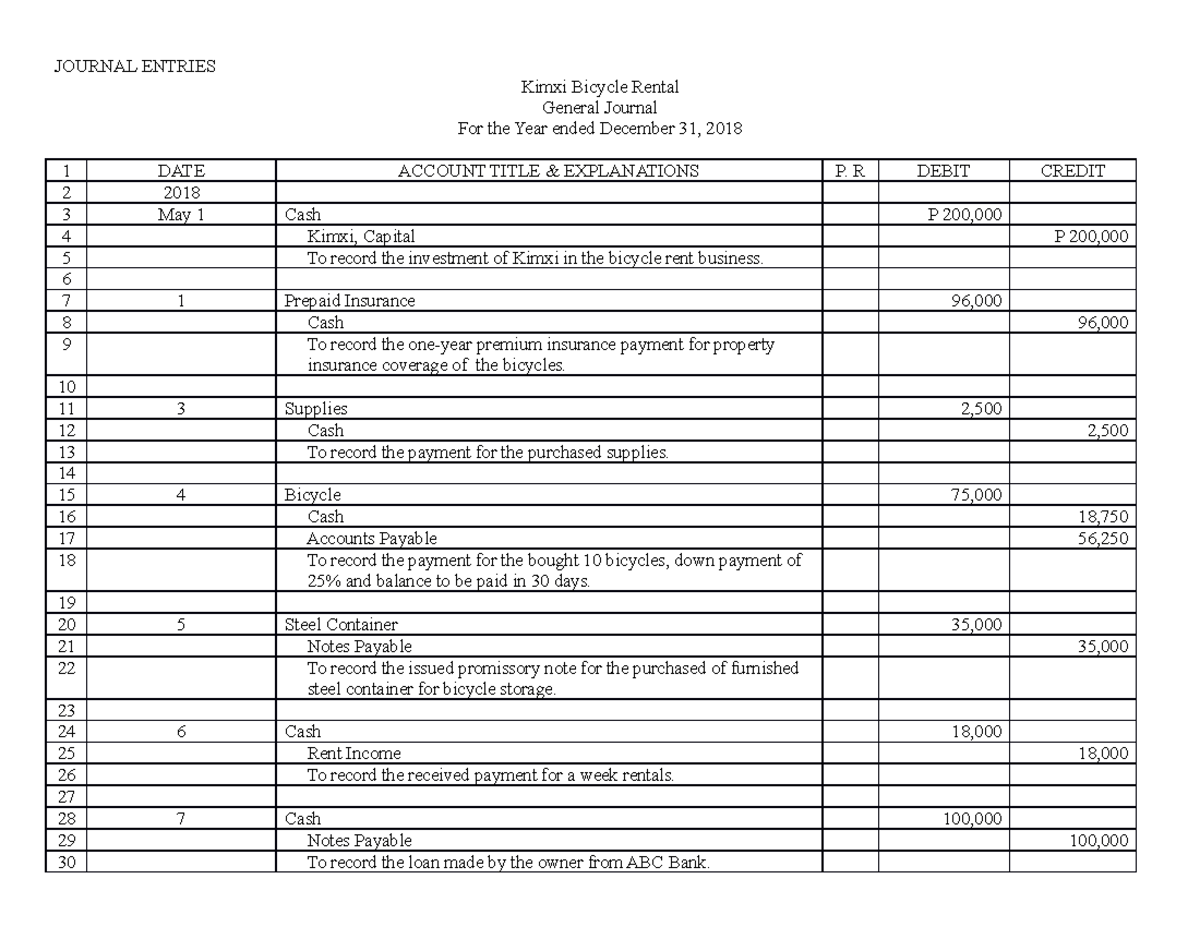 ACC Journal Entries for Kimxi Bicycle Rental (2018) - Studocu