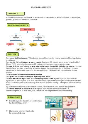 3. GRBS - It's lecture notes - INTRODUCTION: Blood glucose monitoring ...