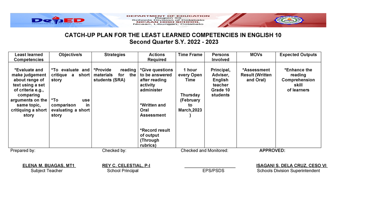Learning Recovery PLAN 2024 - CATCH-UP PLAN FOR THE LEAST LEARNED ...