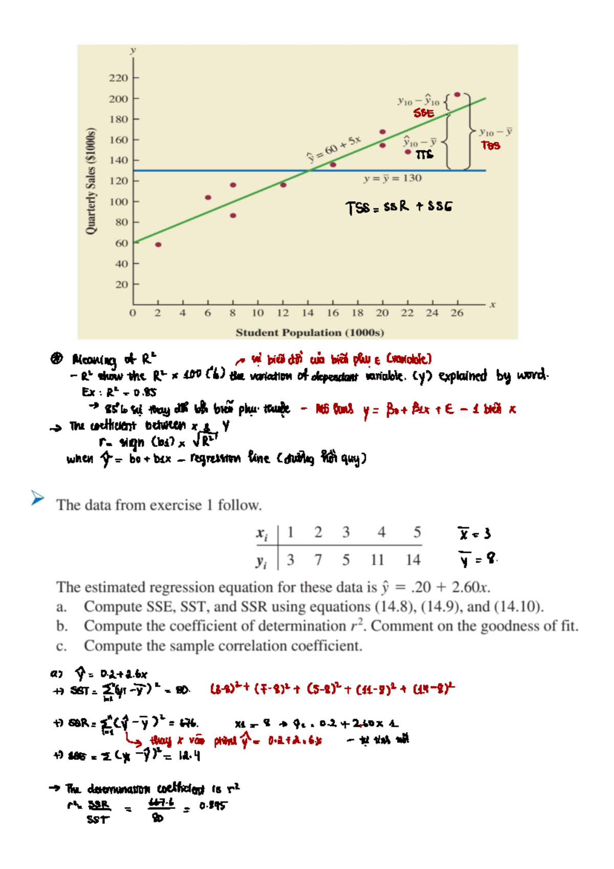 SSE TSS TTS TSS ① Understanding R, SSR, R², and Regression Analysis ...
