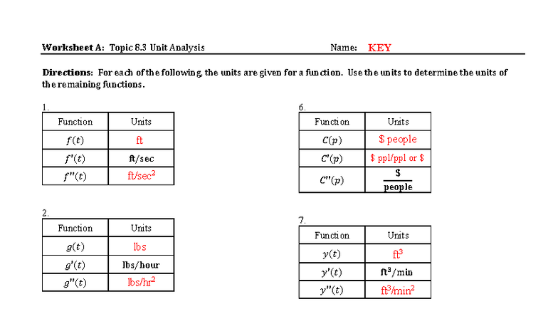 Worksheet A Key: Topic 8.3 Unit Analysis - Studocu