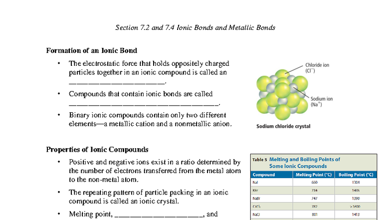 PPT Section 7.2 & 7 - Ionic & Metallic Bonds Lesson Notes - Studocu