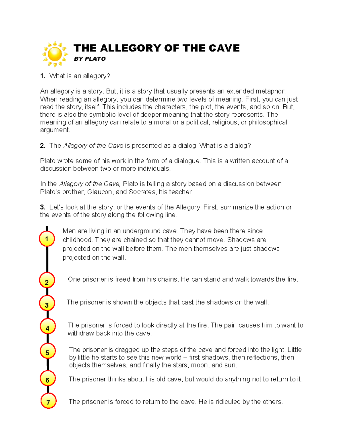 ENG4U0 Final Exam Notes: Understanding Plato's Allegory of the Cave ...