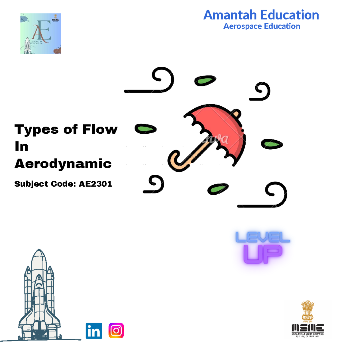 Types of Flow in Aerodynamics - AE2301 Overview and Analysis - Studocu