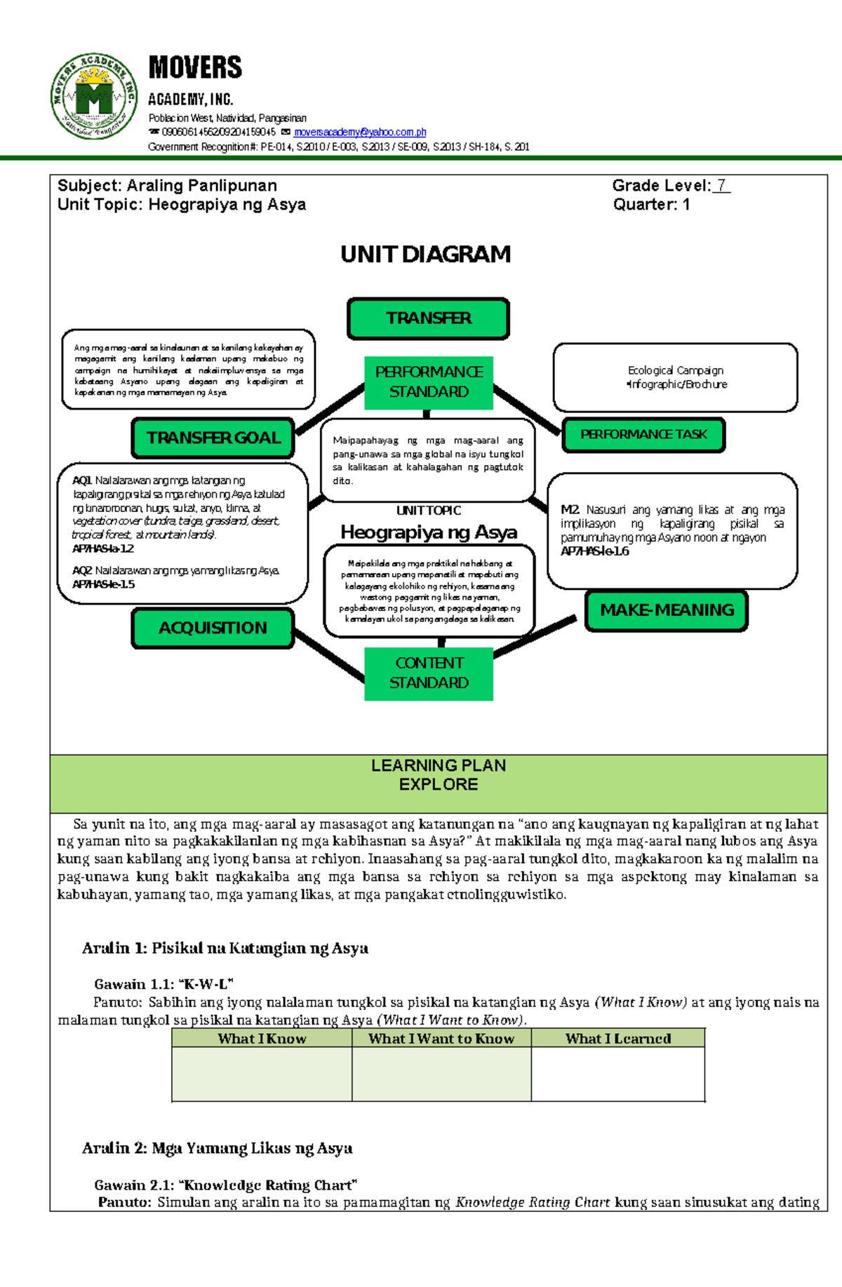 AP7-Learning-Plan for Heograpiya ng Asya: Ecological Campaign Details - Studocu