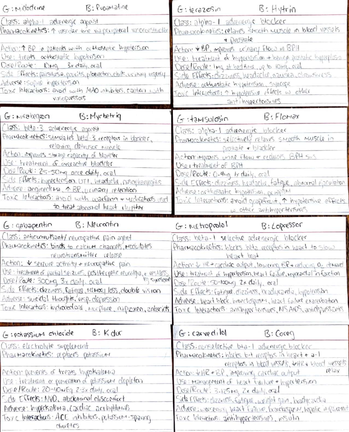 Drug Cards Week 2 - Study Notes for PHARM 101 - Studocu