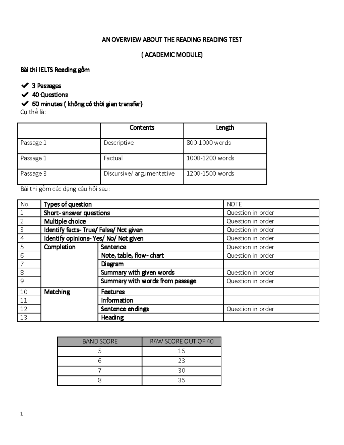 Lesson 1: IELTS Reading Test Overview (Academic Module) - Studocu