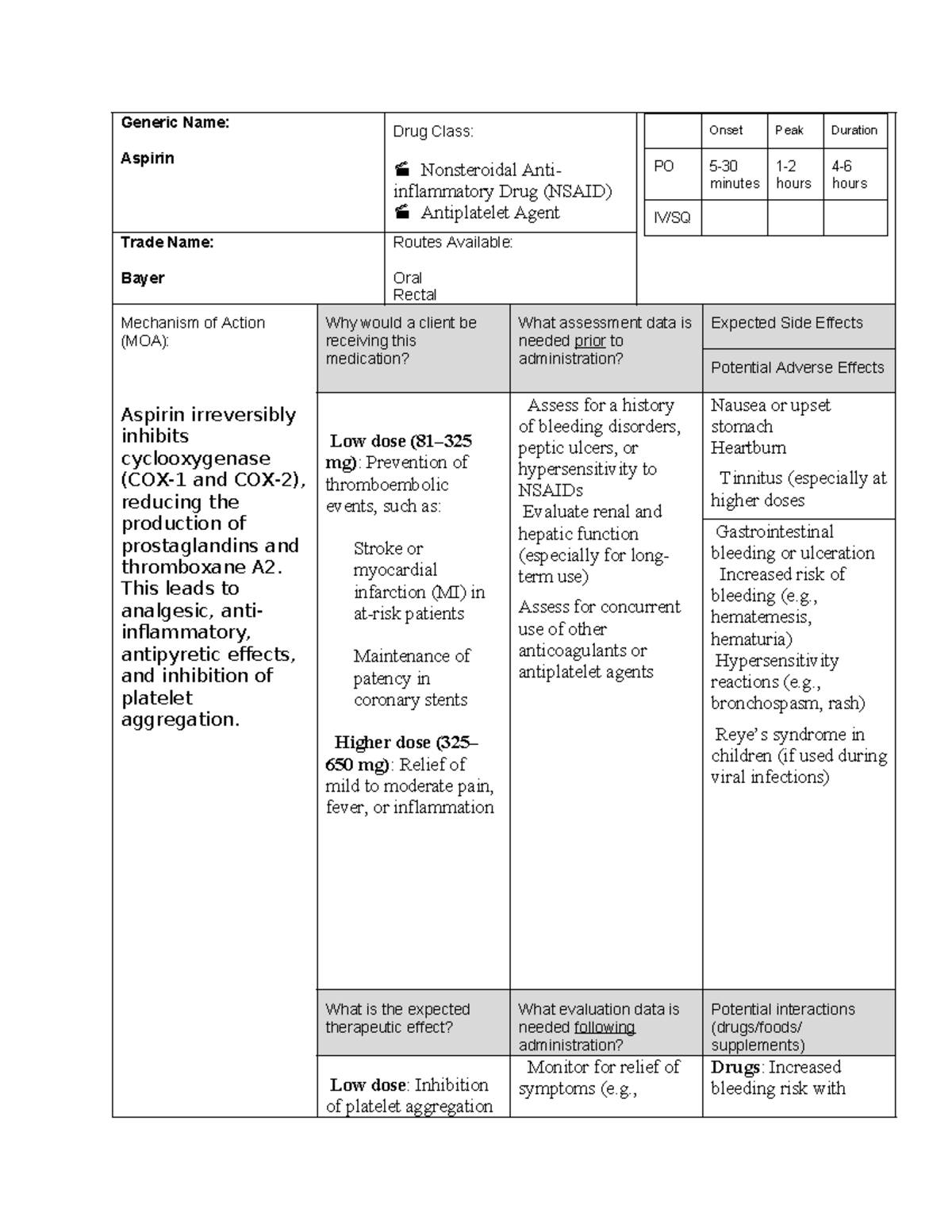 Aspirin Overview: Mechanism, Uses, and Patient Considerations - Studocu
