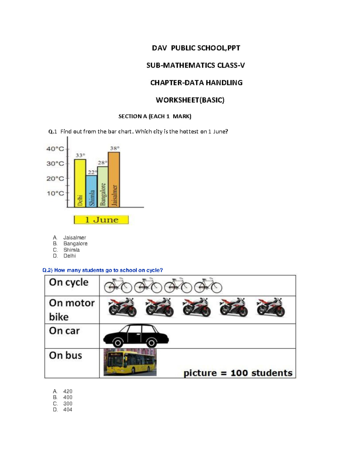 DAV PUBLIC SCHOOL, PPT HANDLING WORKSHEET ON DATA REPRESENTATION - Studocu