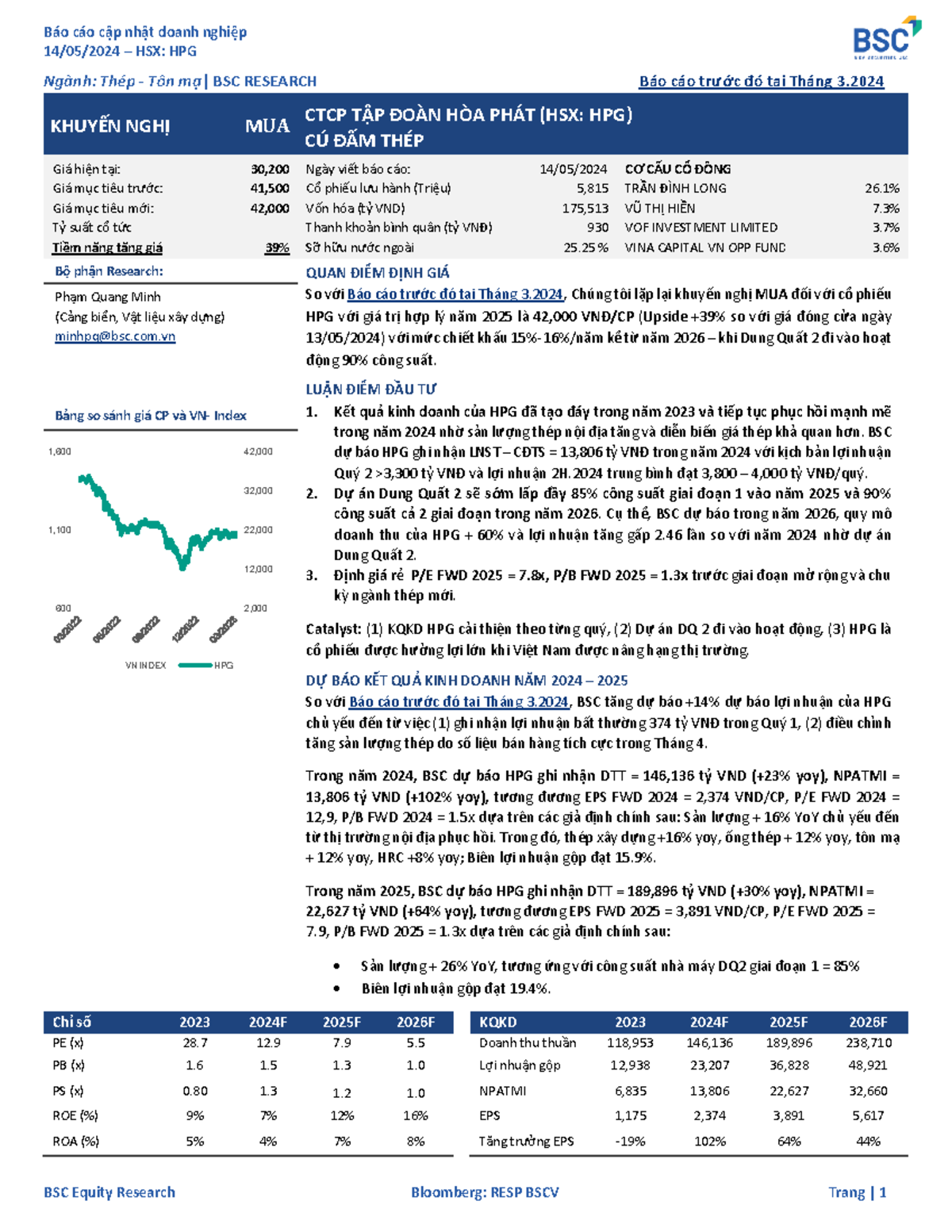 BSC Company Update: HPG Financial Forecast & Investment Outlook 2024 ...