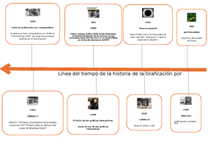 Proyecto Final- Emisor - Receptor FM - Fundamentos De ...