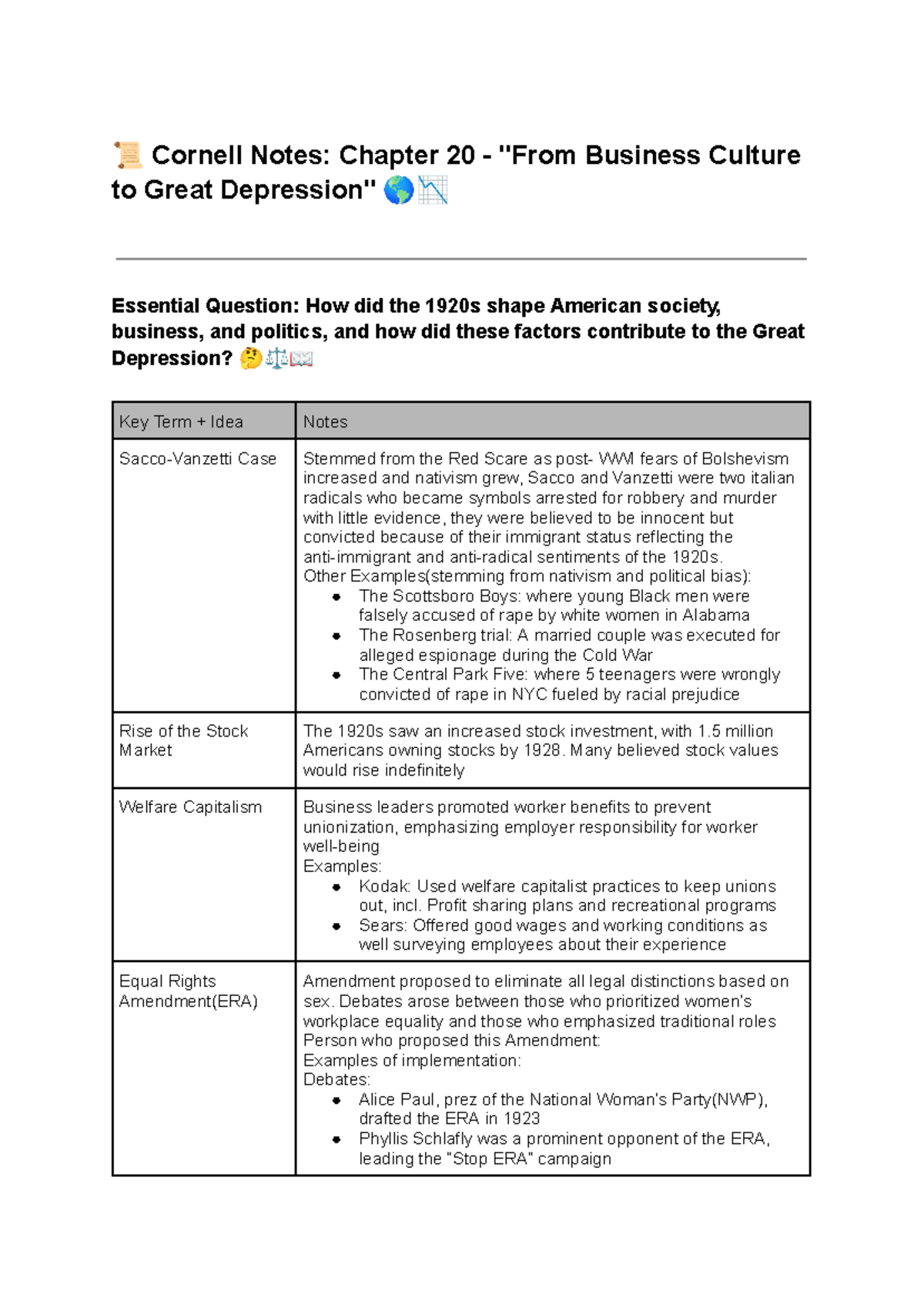 Chapter 20 Cornell Notes for give me liberty - 📜 Cornell Notes: Chapter ...