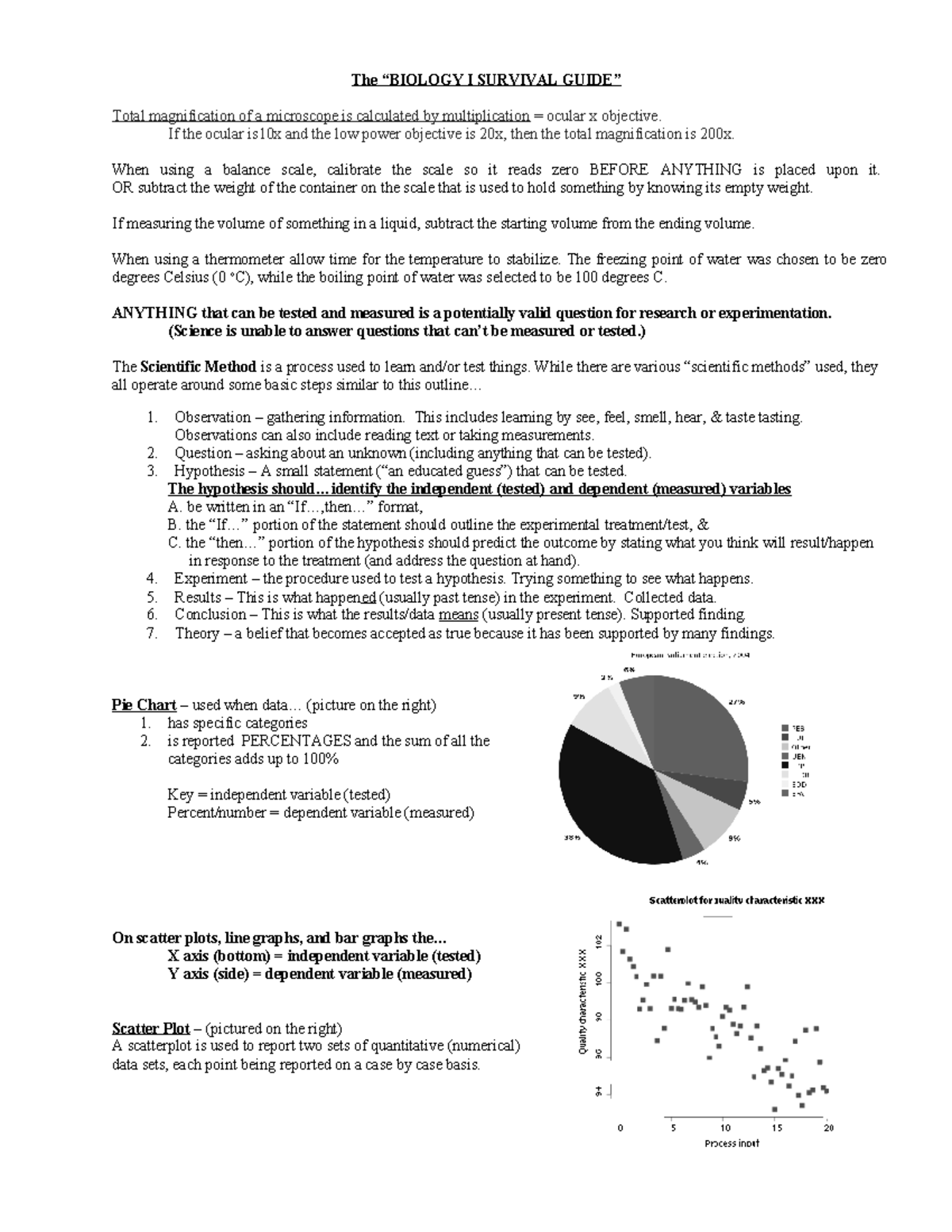 Cheat sheet for bio - The “BIOLOGY I SURVIVAL GUIDE” Total ...