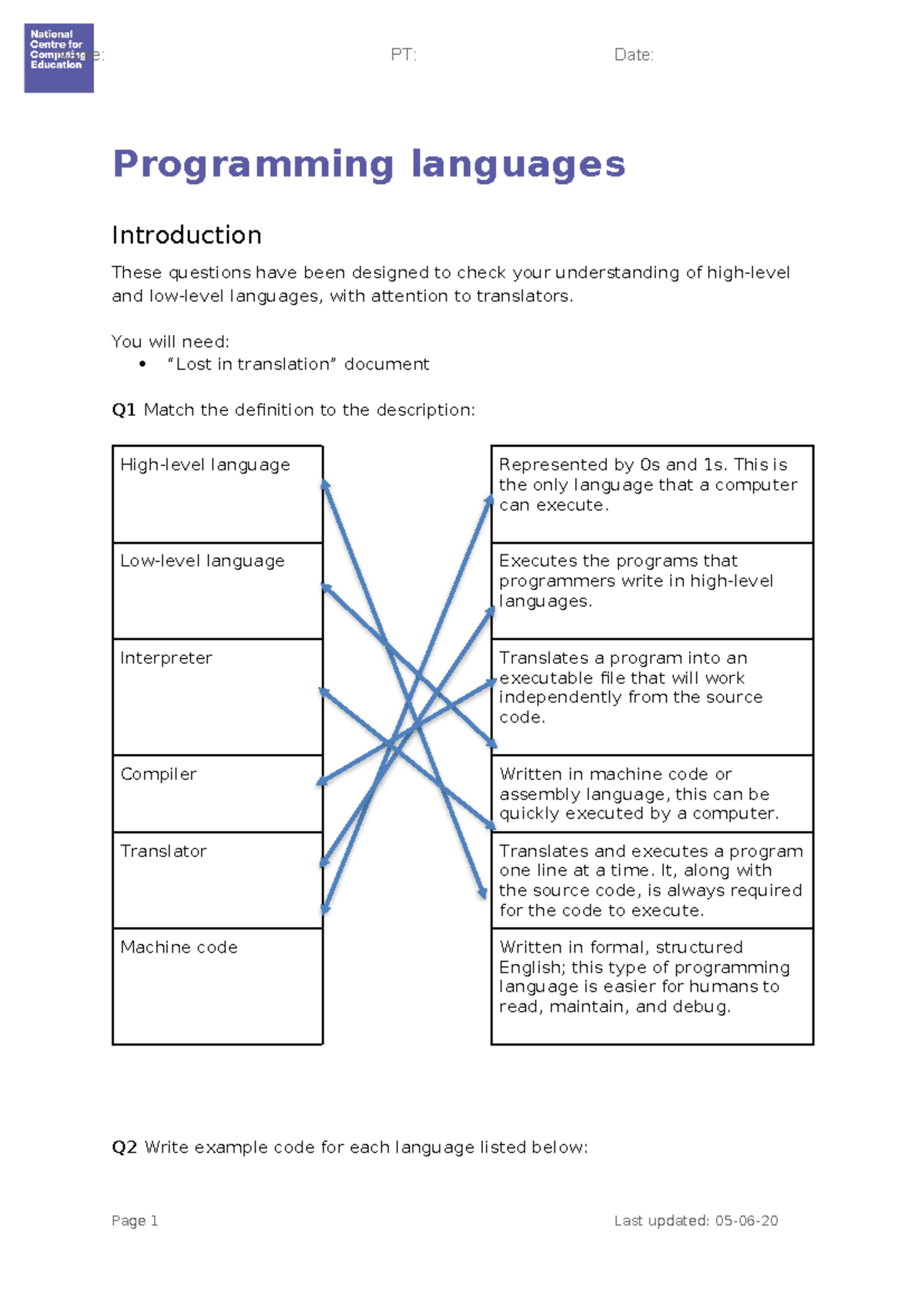 A3 Worksheet - Overview of Programming Languages Fundamentals - Studocu
